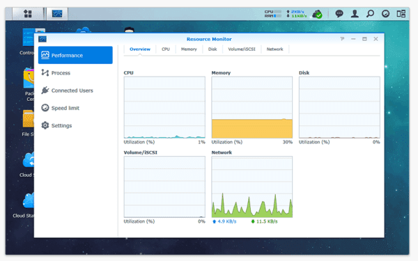 Hosted NAS - Synology Hosting - DLS Internet Services