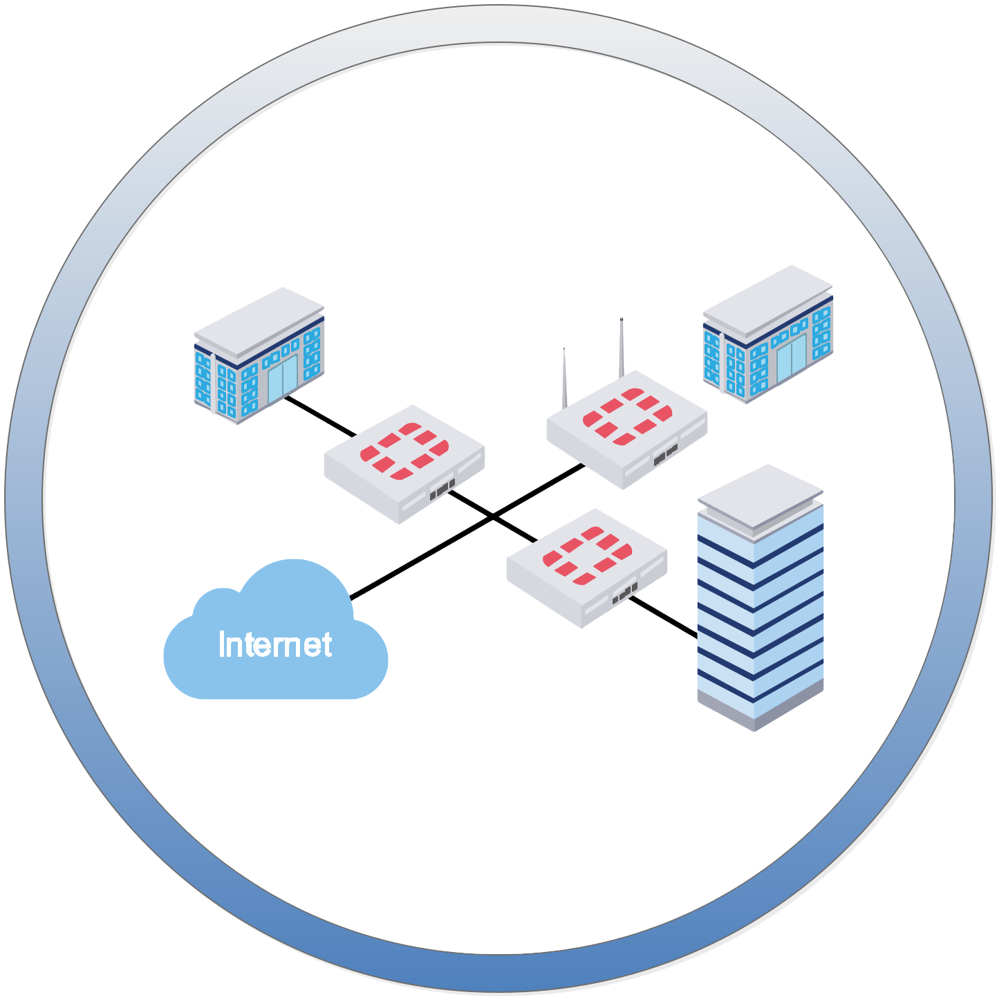 Internet Access - DLS Internet Services
